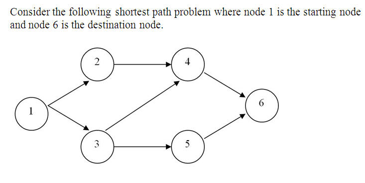 Solved Your browser does not support inline frames or is | Chegg.com